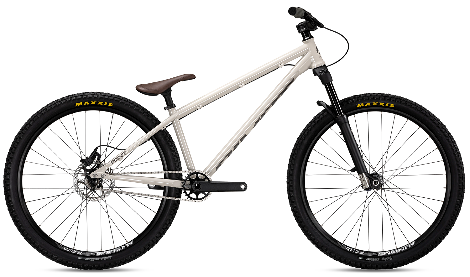 Point | Pivot Cycles